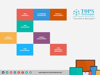 TOPS Technologies Presentation | PPTX