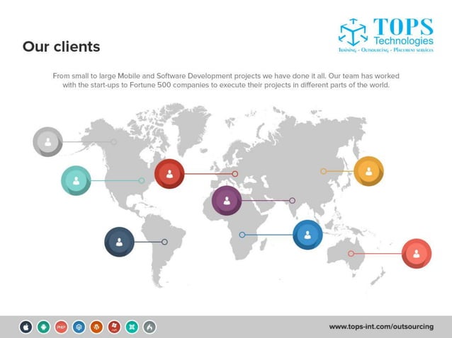 TOPS Technologies Presentation | PPTX