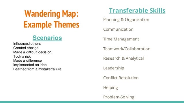 Bridging the Gap-Identifying Your Transferable Skills