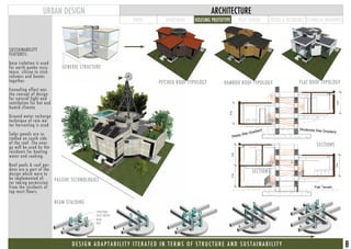 Architecture | PPT