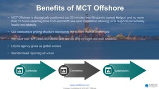MCT Presentation Intro | PPTX