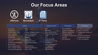 MCT Presentation Intro | PPTX