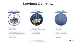 MCT Presentation Intro | PPTX