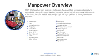 MCT Presentation Intro | PPTX