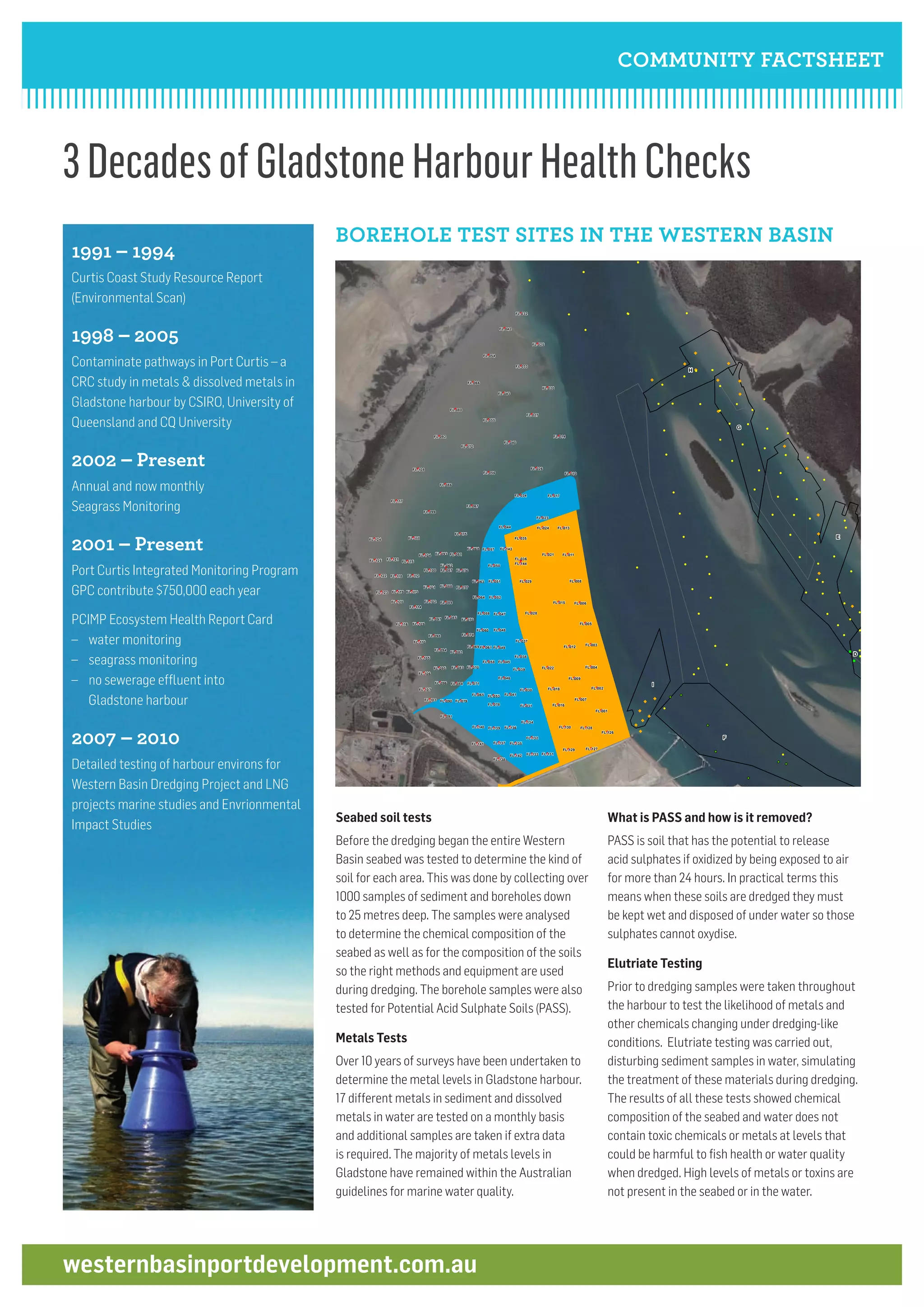 factsheet environmental conditions wbddp | PDF