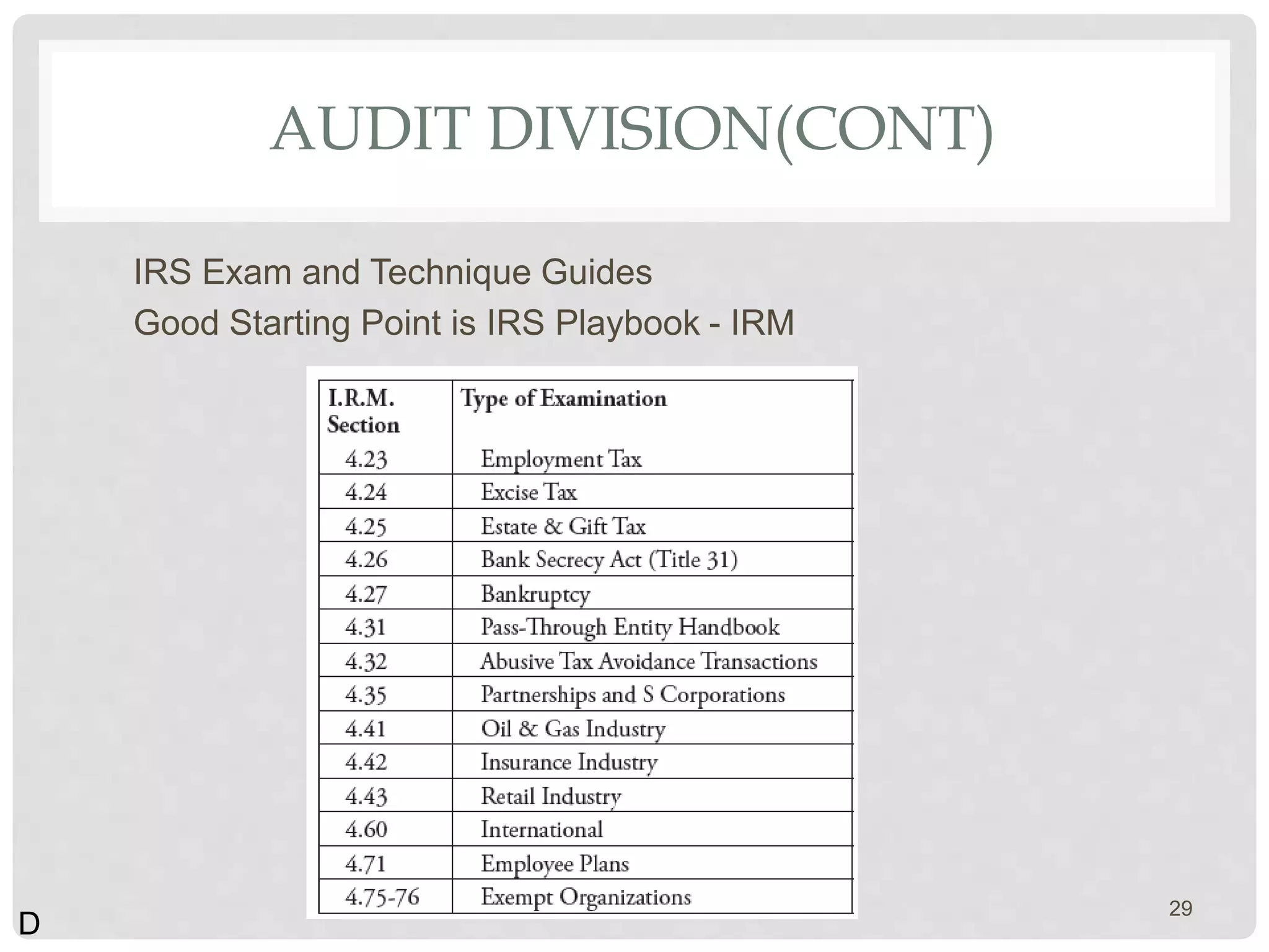 Dealing with the IRS _ Audits | PPTX