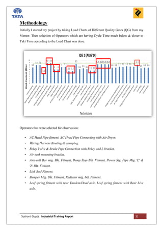 401207027_Tata Motors | PDF