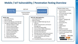 Pactera - App Security Assessment - Mobile, Web App, IoT - v2 | PPT