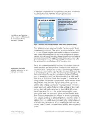 ResistanceSpotWelding | PDF