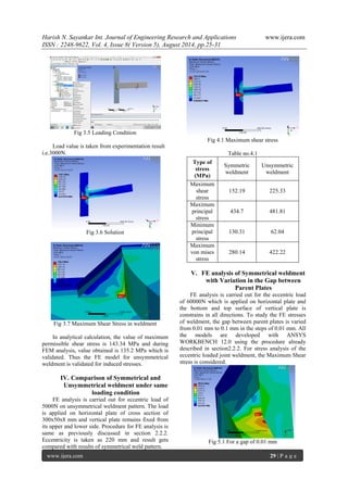 Experimental and Fe Analysis of Eccentric Loaded Welded Joint Structure | PDF
