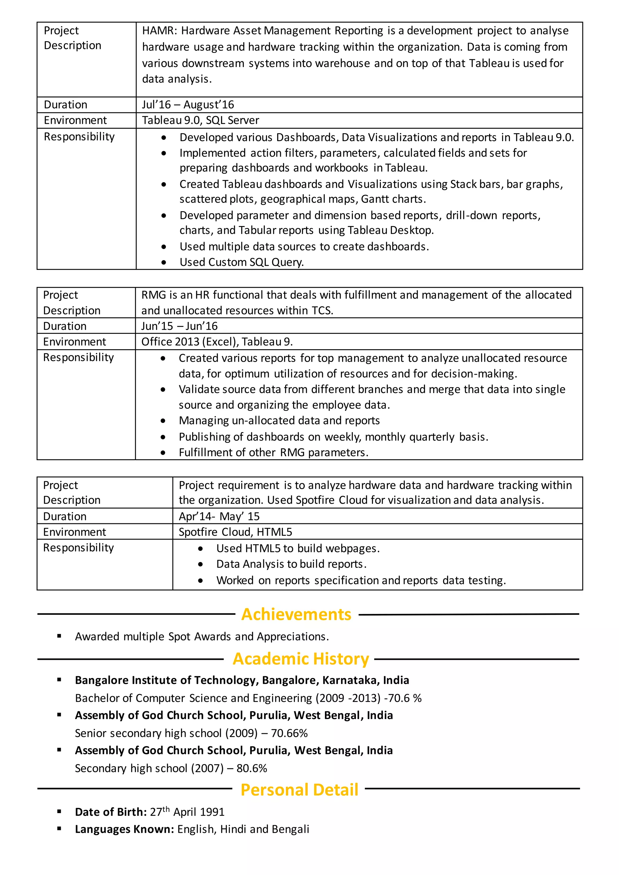 Deblina Dey - Resume | DOCX | Databases | Computer Software and Applications