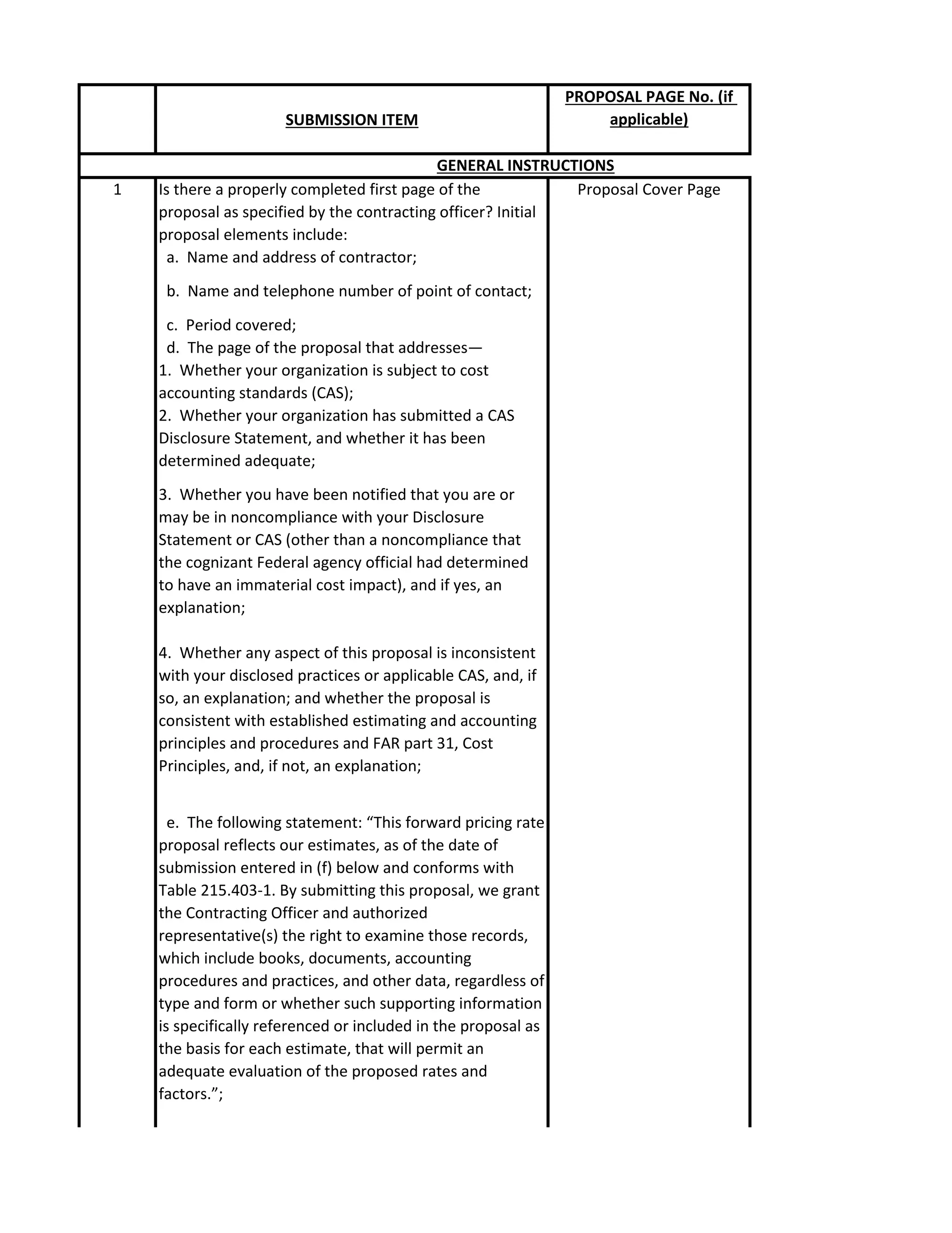 Forward Pricing Rates Proposal Adequacy Audit Checklist | PDF