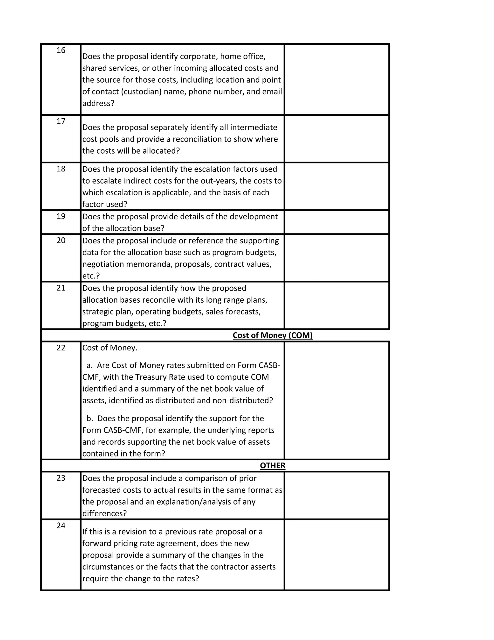 Forward Pricing Rates Proposal Adequacy Audit Checklist | PDF