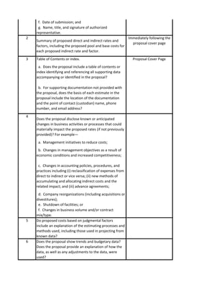 Forward Pricing Rates Proposal Adequacy Audit Checklist | PDF