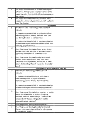 Forward Pricing Rates Proposal Adequacy Audit Checklist | PDF
