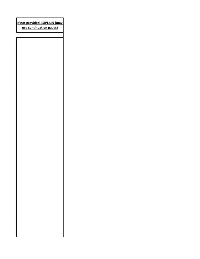 Forward Pricing Rates Proposal Adequacy Audit Checklist | PDF
