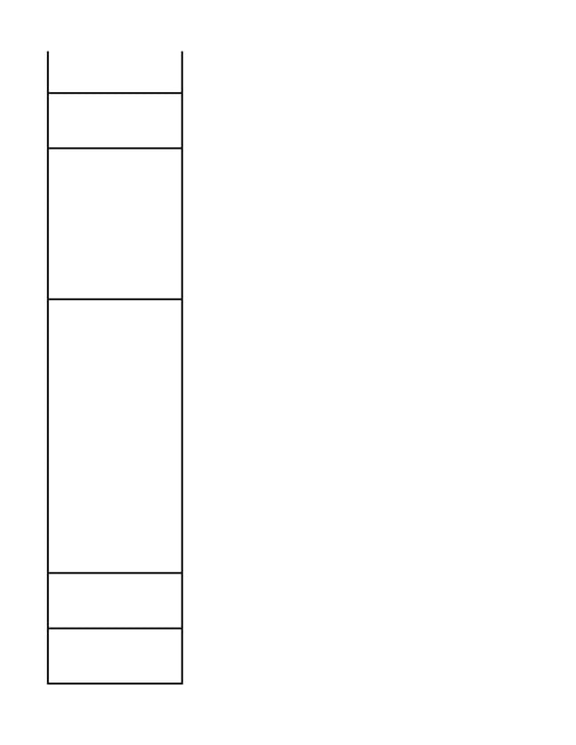 Forward Pricing Rates Proposal Adequacy Audit Checklist | PDF
