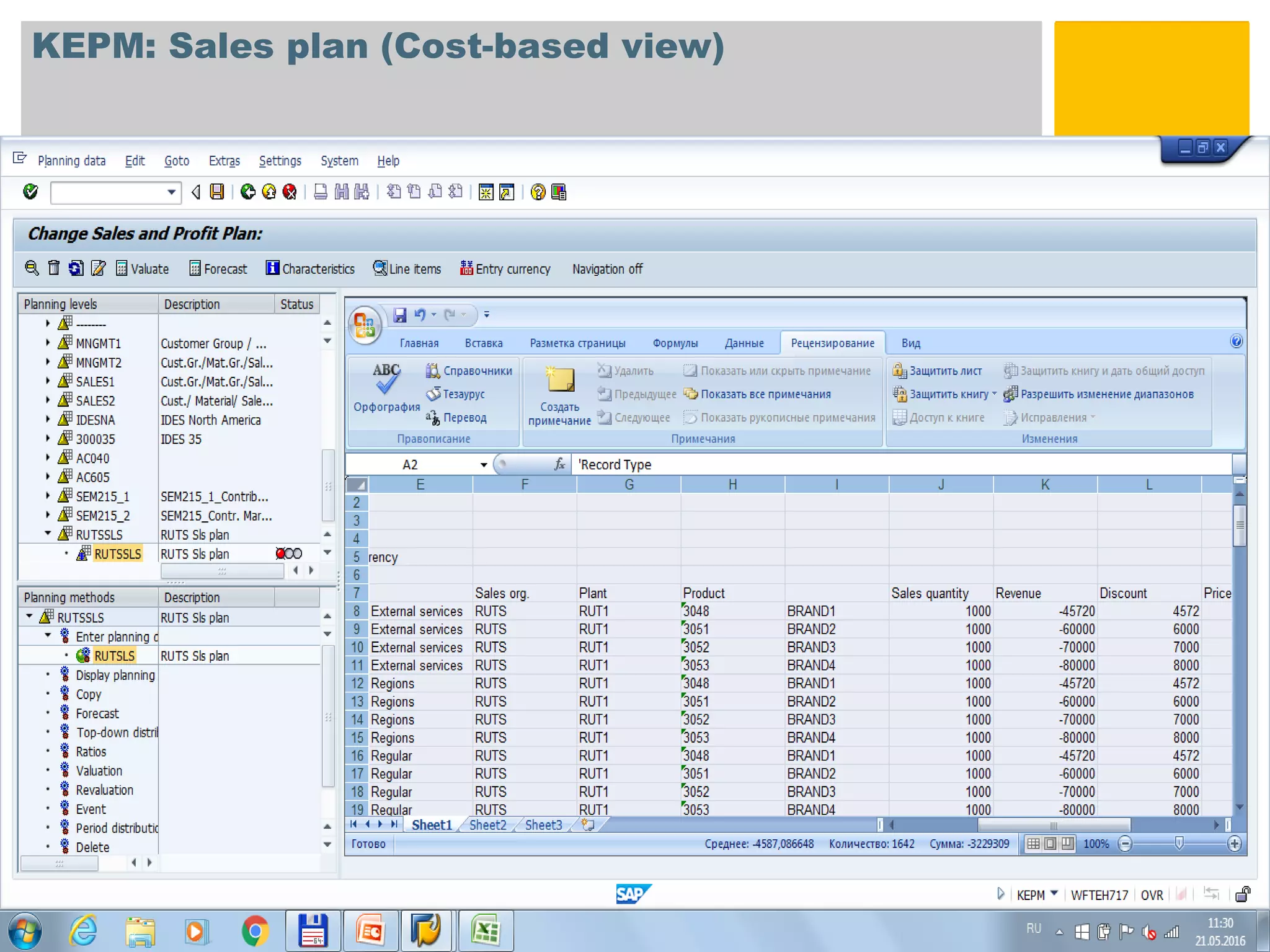 Sls plan integrated with FlxGl and FM | PPT