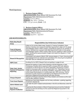 Resume_of_Pramendra_Kumar_ | PDF