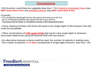 ED conference presentation 2007 | PDF