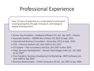 Mudraganam Chandrashekar Profile | PPT