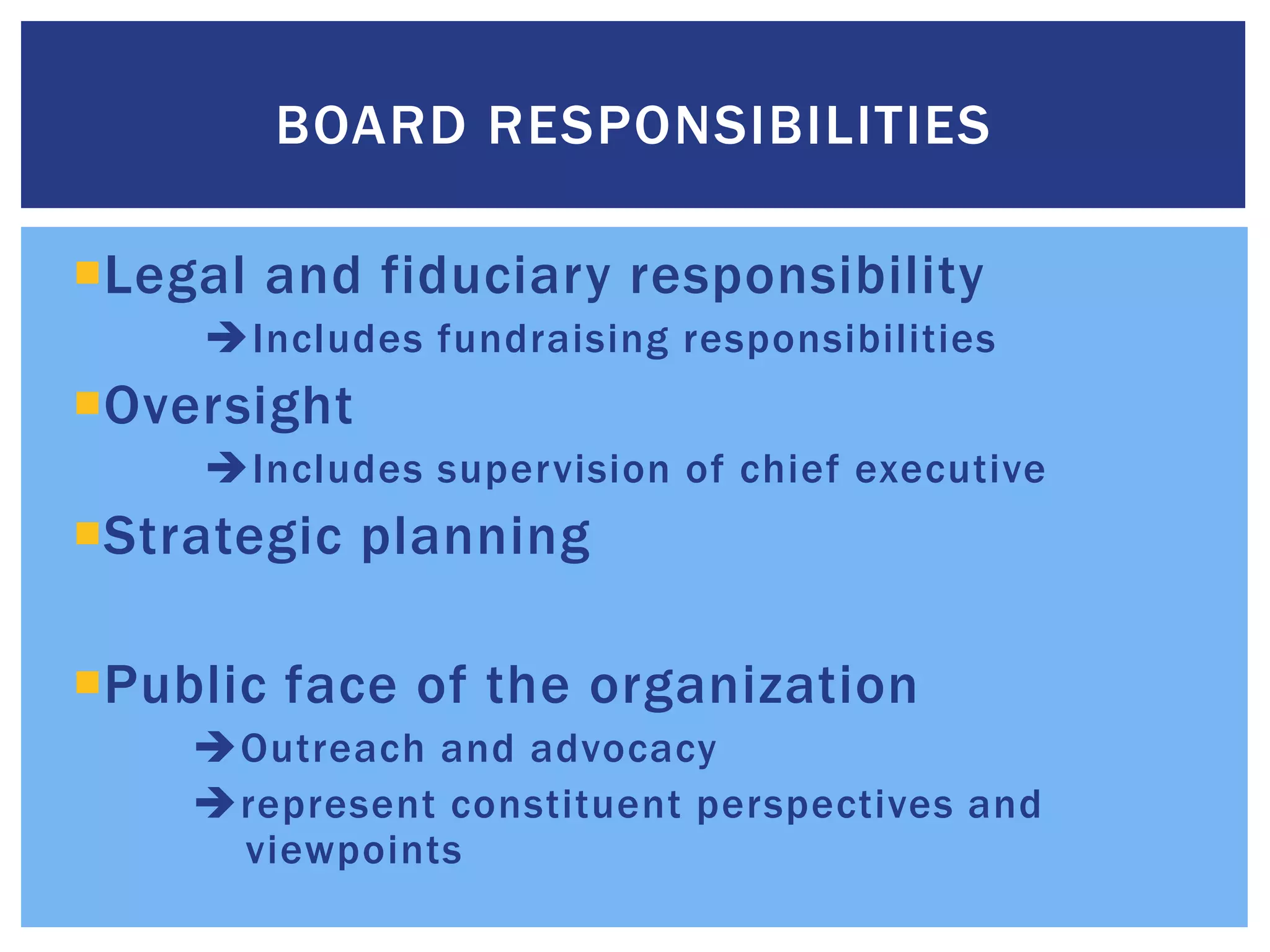 The Fundraising Role of a Non-Profit Board | PPTX