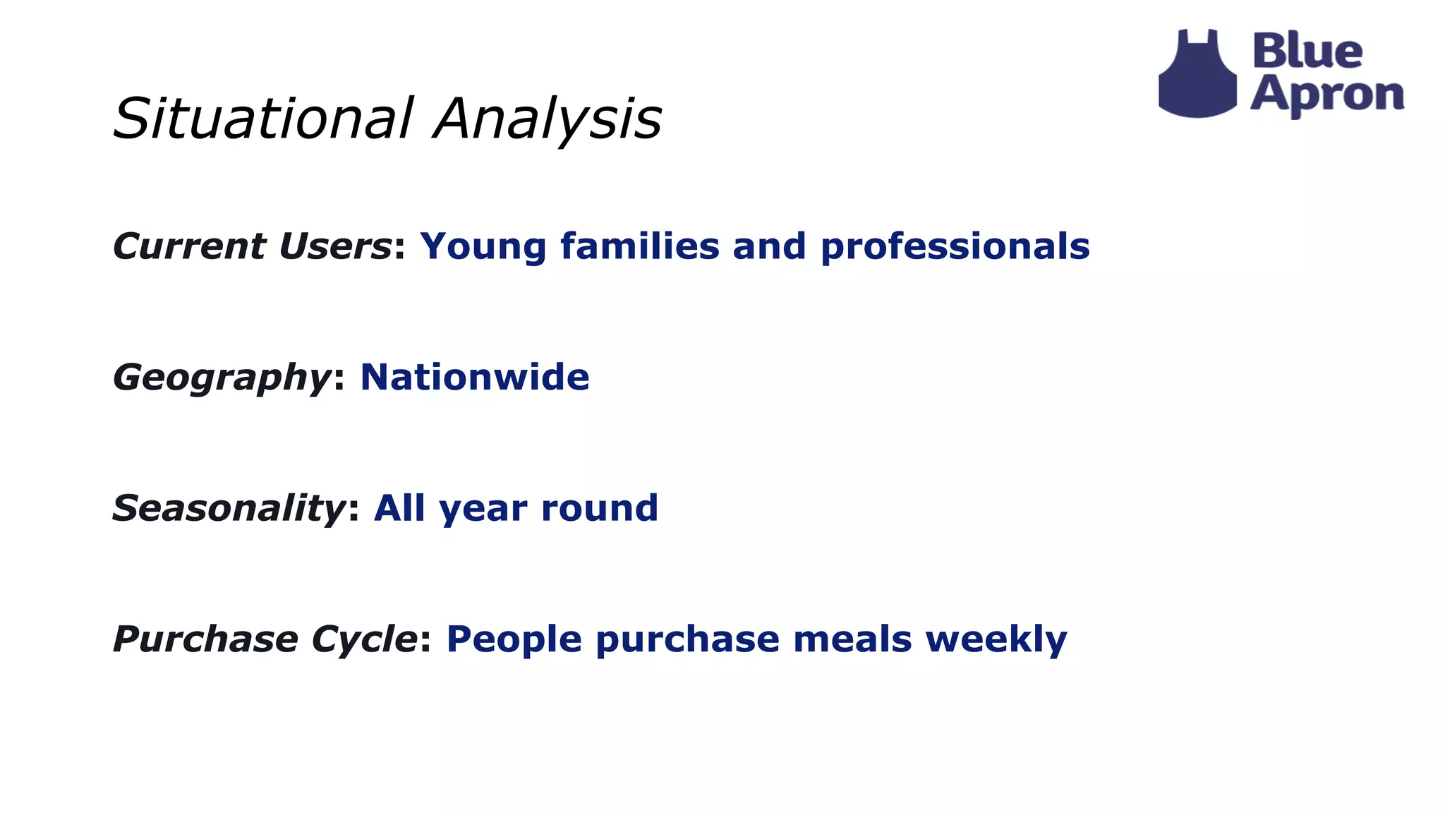 Blue Apron - Ad Management | PDF