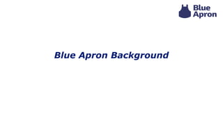 Blue Apron - Ad Management | PDF