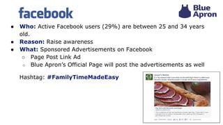 Blue Apron - Ad Management | PDF