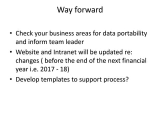 GDPR – Data Portability | PPT