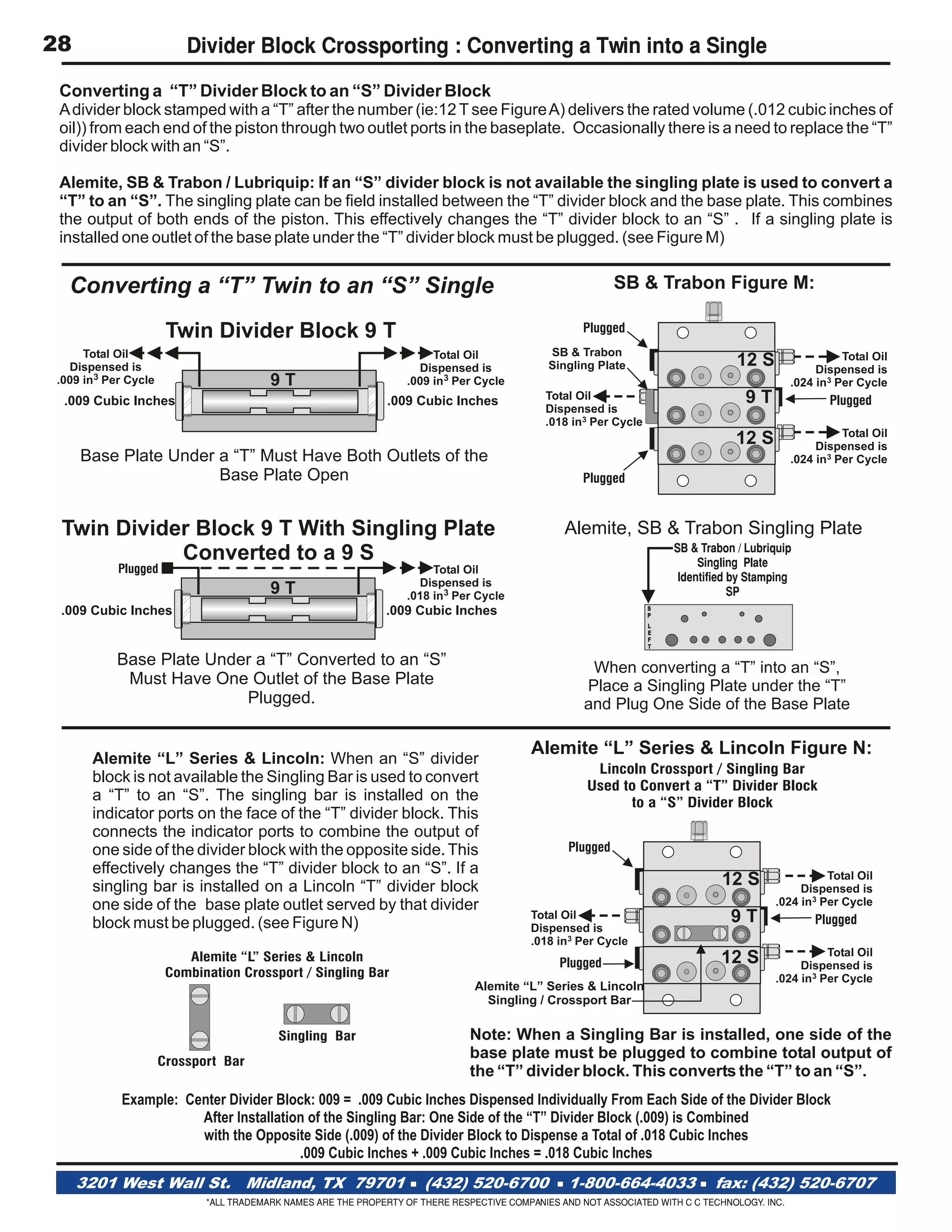 Operation and maintenance of Divider Block Systems | PDF