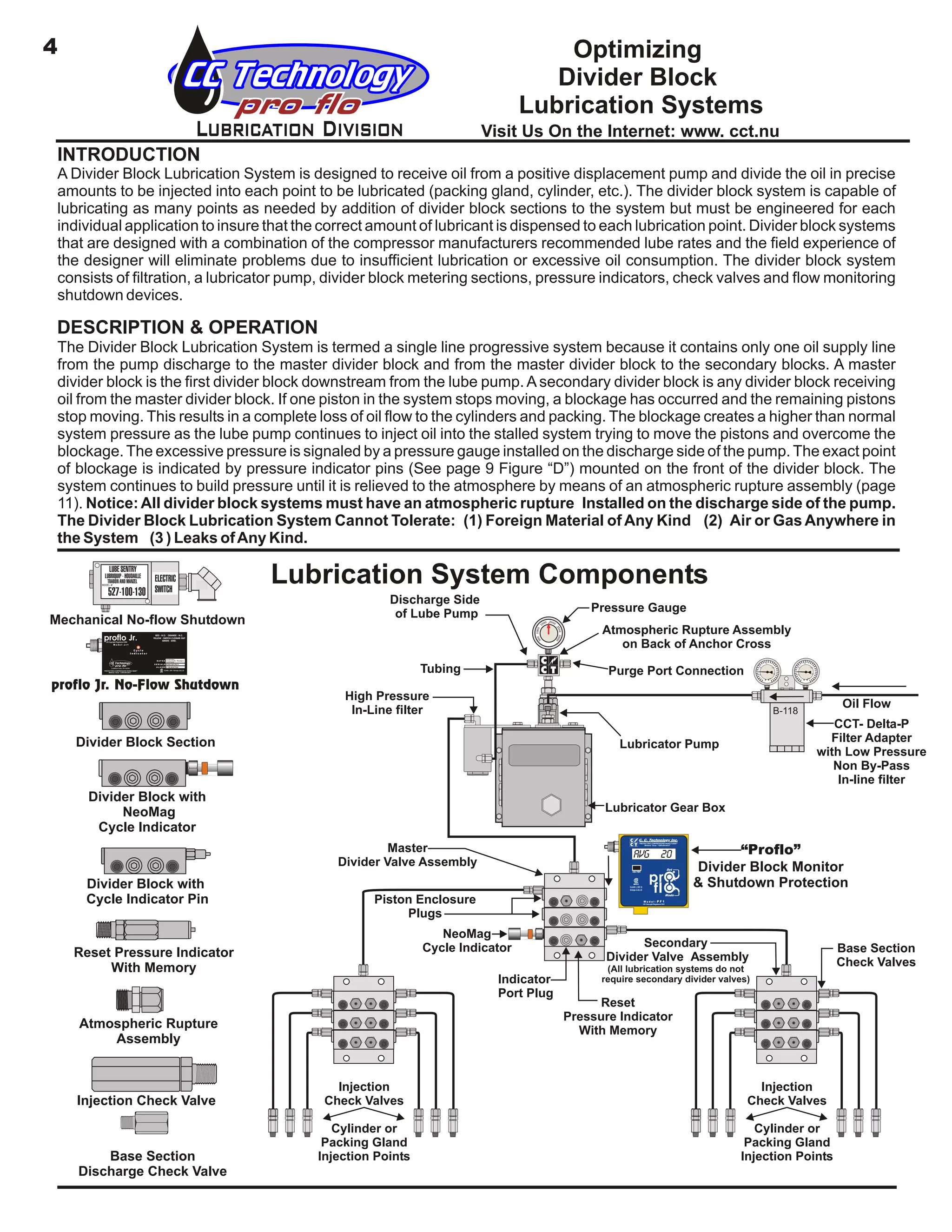 Operation and maintenance of Divider Block Systems | PDF
