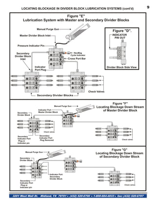 Operation and maintenance of Divider Block Systems | PDF