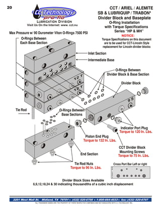 Operation and maintenance of Divider Block Systems | PDF