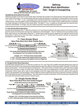 Operation and maintenance of Divider Block Systems | PDF