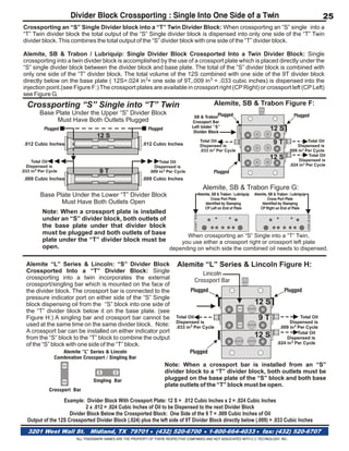 Operation and maintenance of Divider Block Systems | PDF