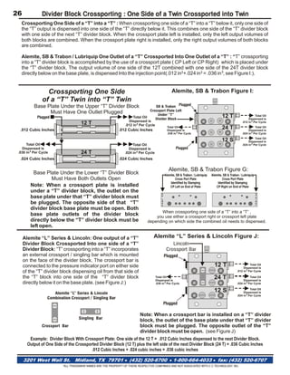 Operation and maintenance of Divider Block Systems | PDF