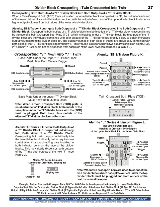 Operation and maintenance of Divider Block Systems | PDF | Commercial ...
