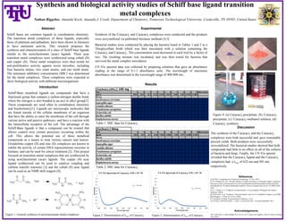 Nathan poster ACS 2014 v2 | PPT
