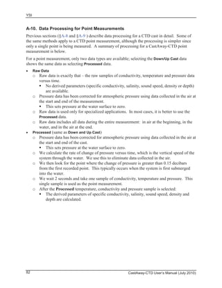 ysi-castaway-ctd-principles-of-operation | PDF