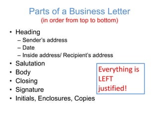 Writing Business Letters | PPTX | Freelance Writing | Content Production