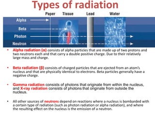 RADIATION DOSIMETRY | PPTX