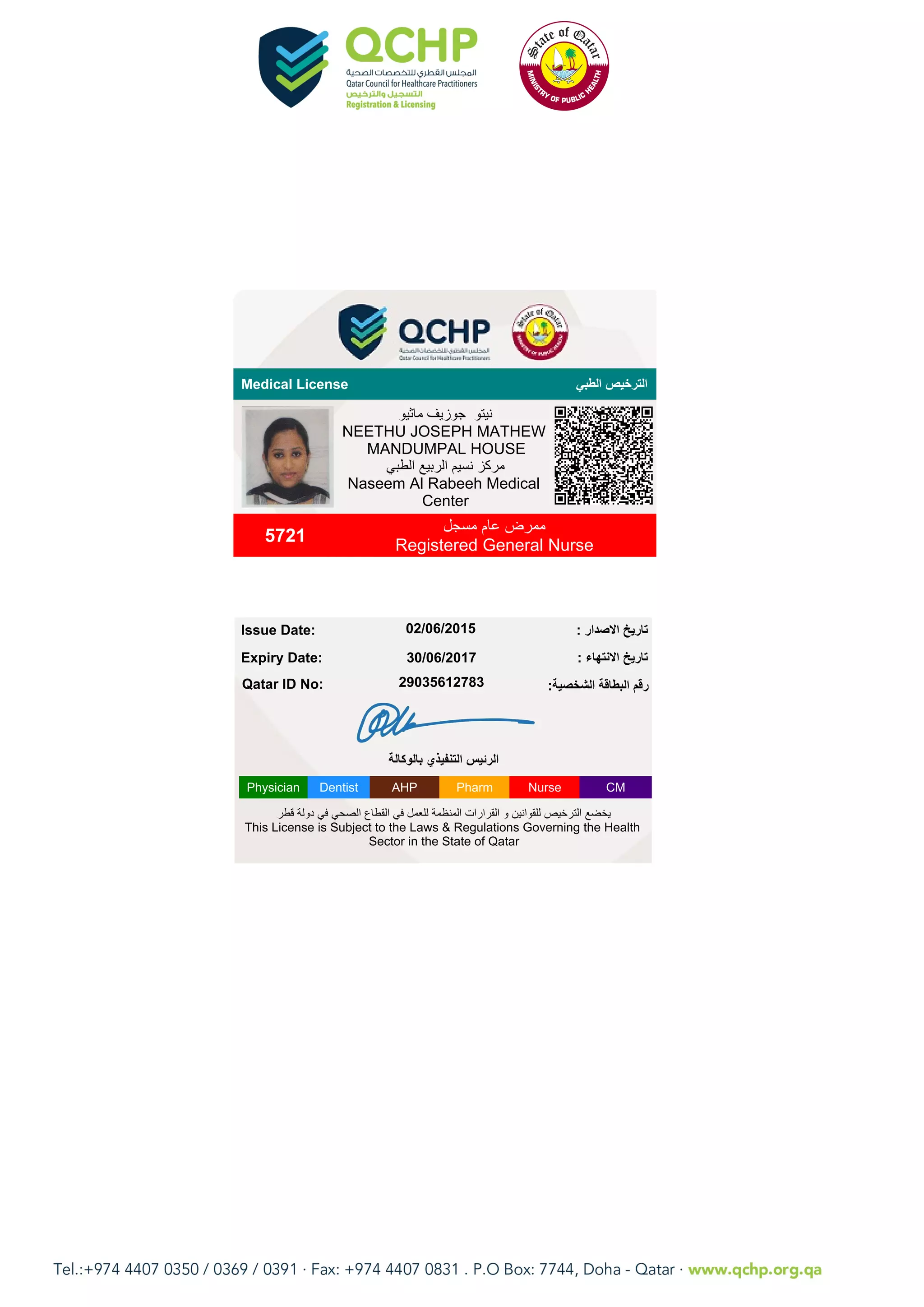 neethu licence | PDF