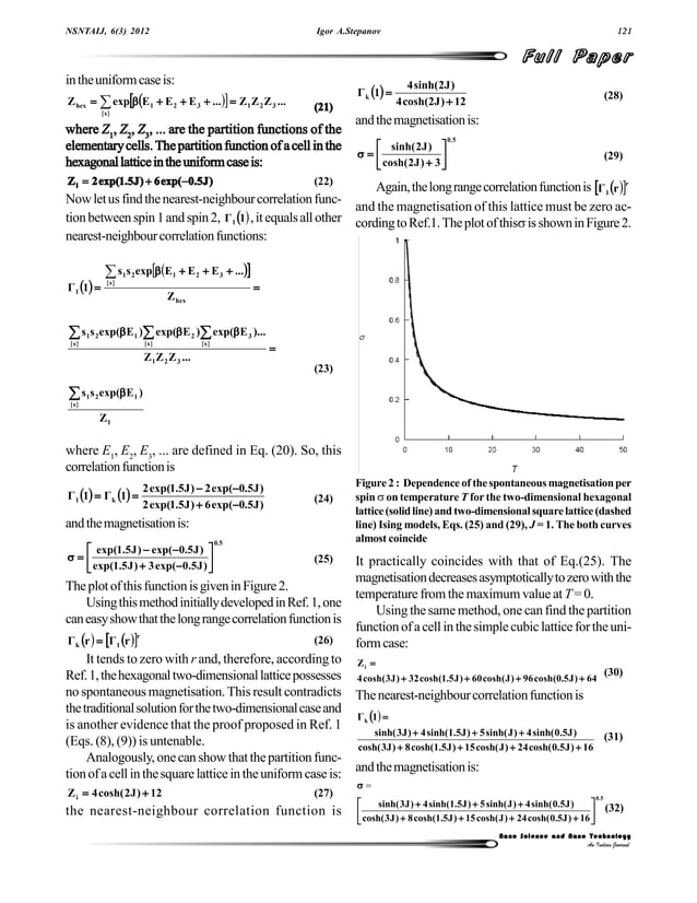 ISING-3D | PDF