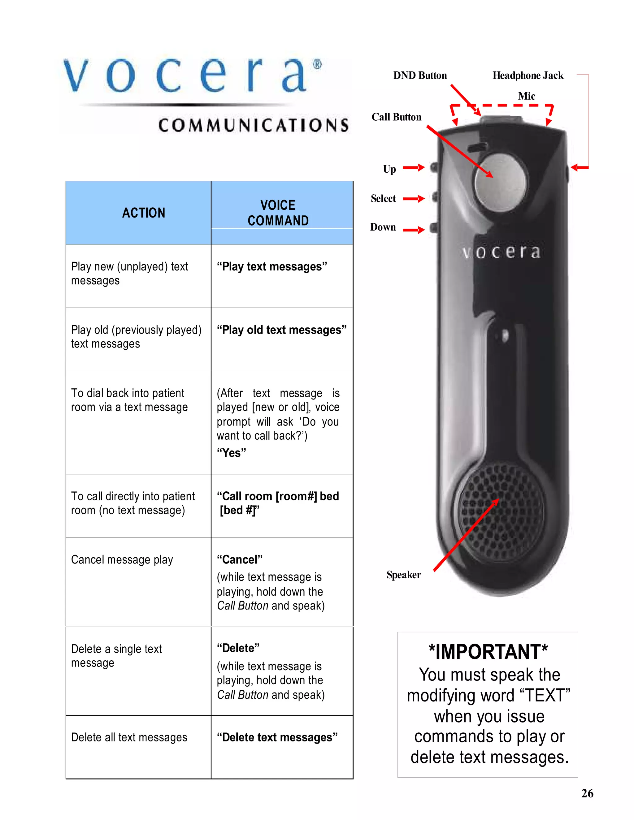 Responder 5 Complete Training Handout | PDF