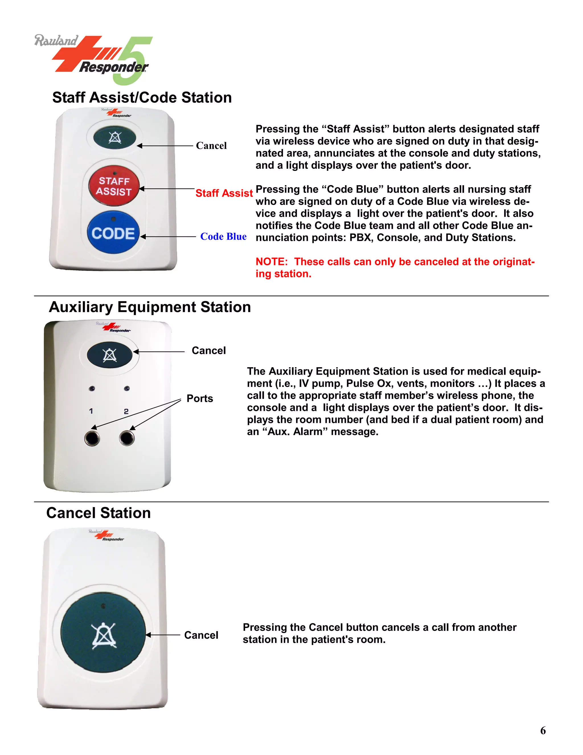 Responder 5 Complete Training Handout | PDF