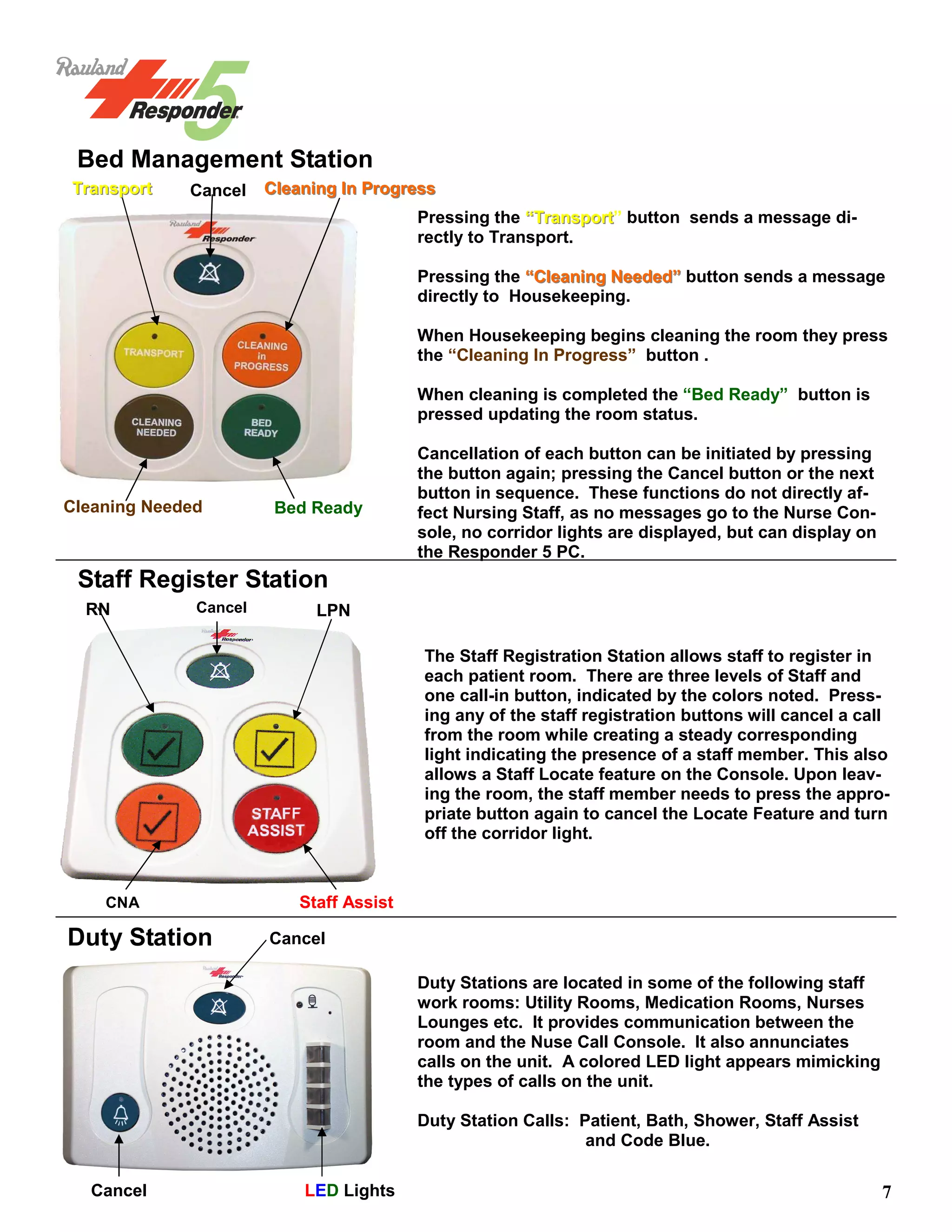 Responder 5 Complete Training Handout | PDF