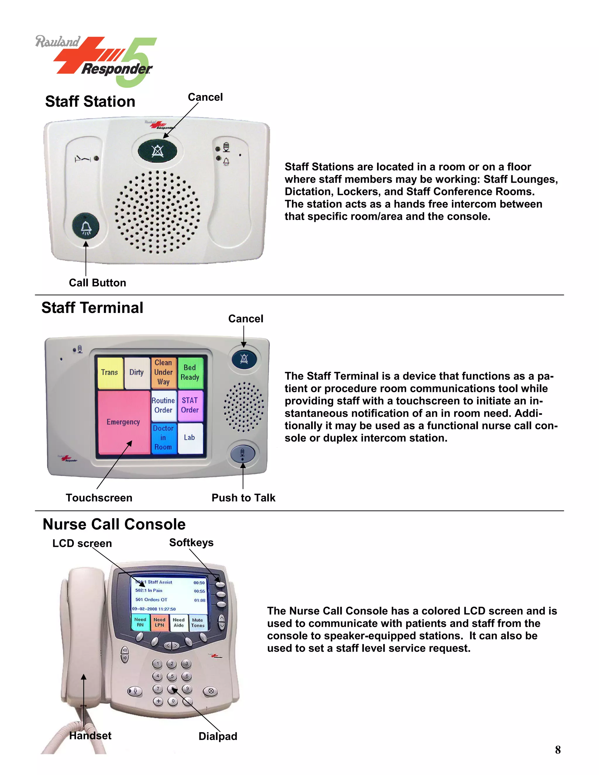 Responder 5 Complete Training Handout | PDF
