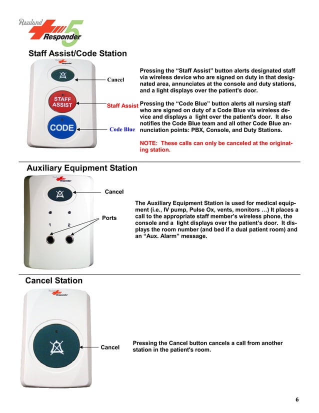 Responder 5 Complete Training Handout | PDF | Computing | Technology ...