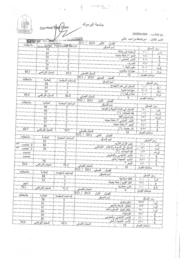 academic transcript [arab] | PDF